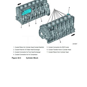 Detroit Diesel DD13-DD15-DD16 Service, Repair, Workshop Manual - Etsy