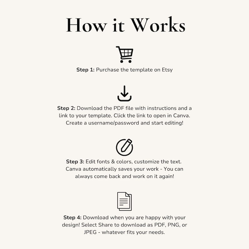 Resident Welcome Guide Template for Apartment Community Welcome Packet ...