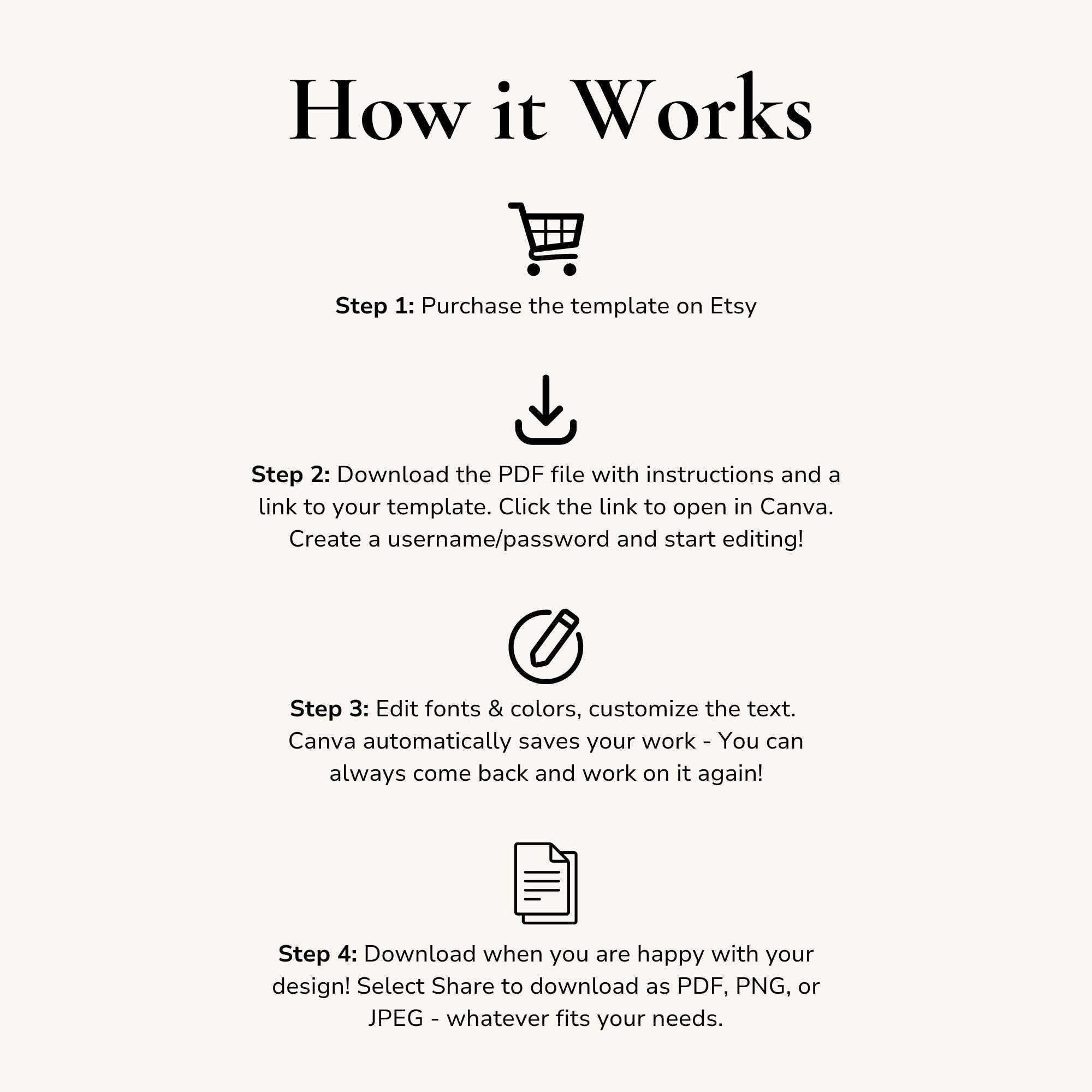 Resident Welcome Guide Template for Apartment Community Welcome Packet ...