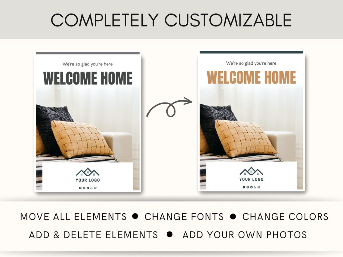 Resident Welcome Guide Template for Apartment Community Welcome Packet ...