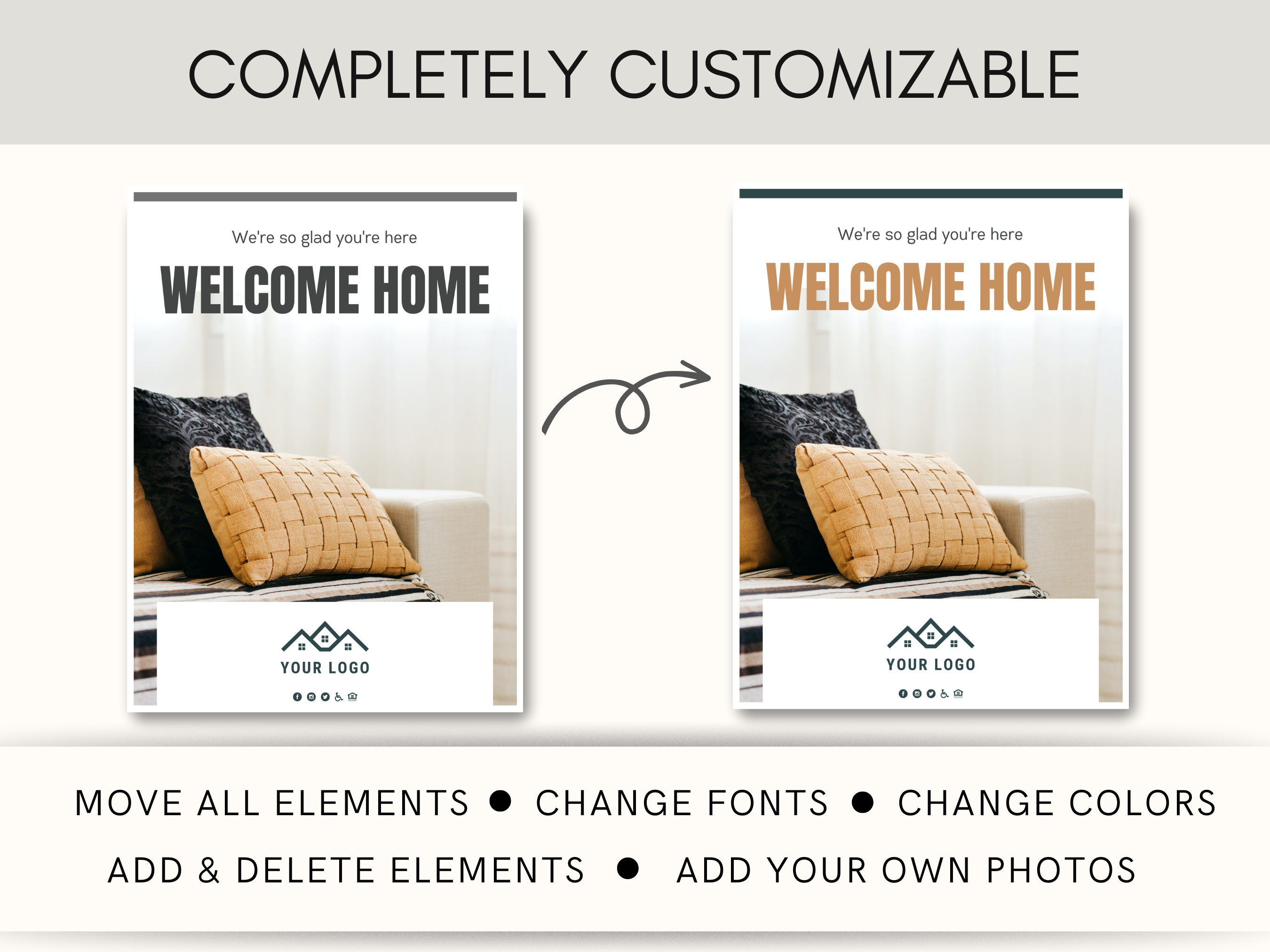 Resident Welcome Guide Template for Apartment Community Welcome Packet ...