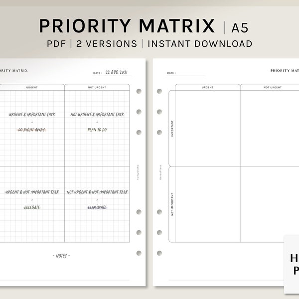 Weekly Task Priority Matrix, Eisenhower Matrix, Decision Matrix, Productivity Planner, Daily ...