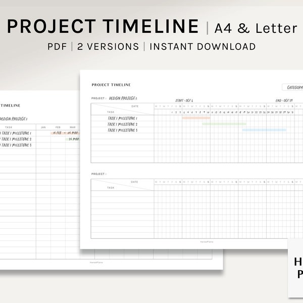 Project Timeline and Tracker Template - Etsy