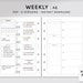 Medication List & Tracker | A6 Printable Planner Inserts | Medicine ...