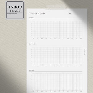 Financial Overview Chart | A5 Printable Planner Inserts | Yearly Budget ...