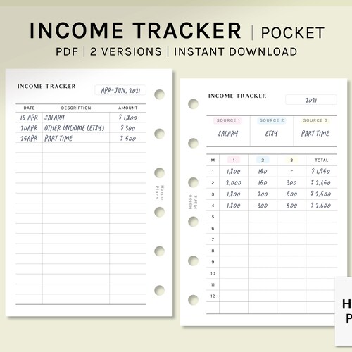 Checklist Sheet Pocket Size Printable Planner Inserts - Etsy