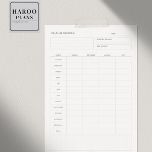 Yearly Financial Overview | A4, US Letter Printable Planner Inserts ...