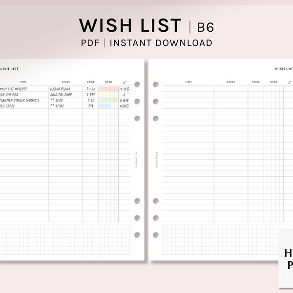 Christmas Wish List - Etsy