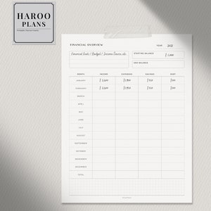 Yearly Financial Overview | A4, US Letter Printable Planner Inserts ...