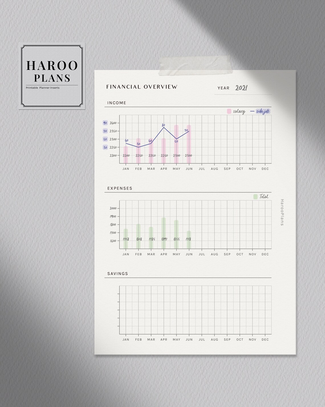 Financial Overview Chart A6 Printable Planner Inserts - Etsy