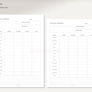 Yearly Financial Overview | A4, US Letter Printable Planner Inserts ...