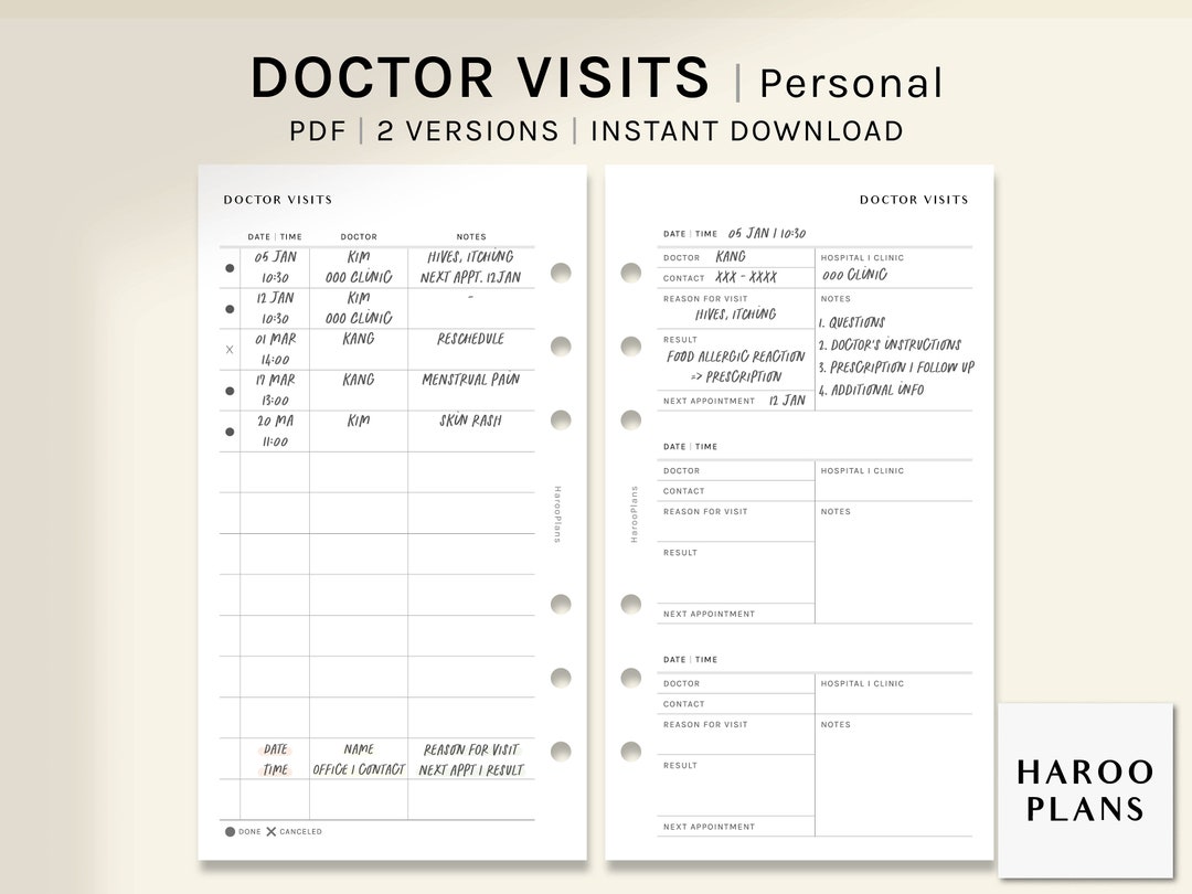 Doctor Visits Log | Personal Size Printable Planner Inserts | Medical ...