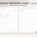 Financial Overview Chart A4 US Letter Printable Planner | Etsy