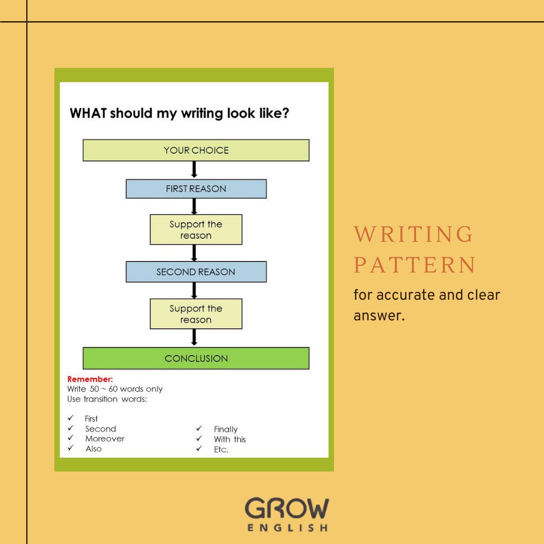 EIKEN PRE-2 Writing Worksheets printable | Etsy