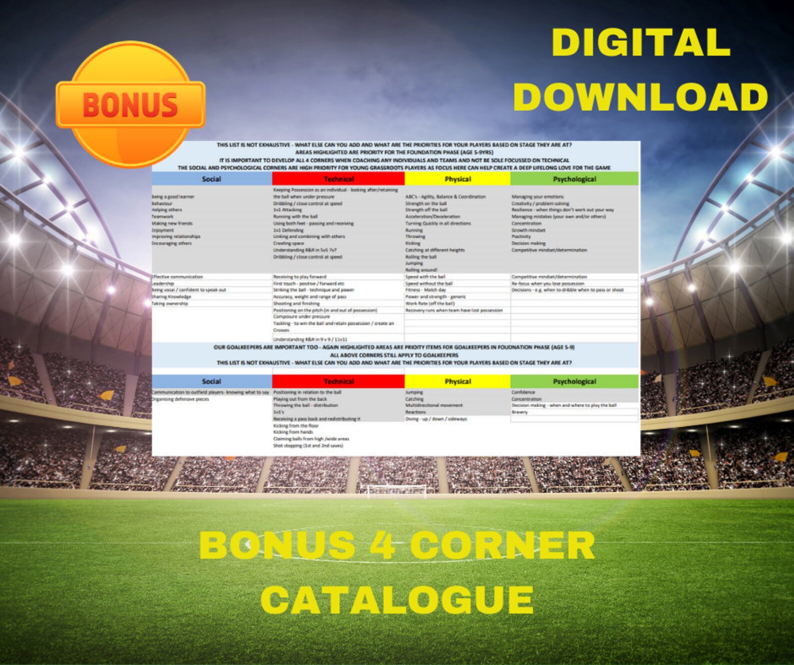 Football Coaching Planner Template | Session Plan Template for Coaches ...