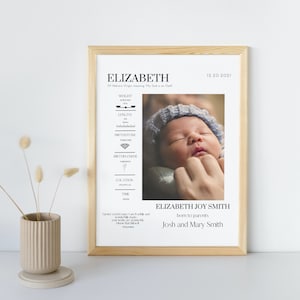 Birth Print Birth Stats Gift for Mom Gift for Grandma Custom Newborn ...