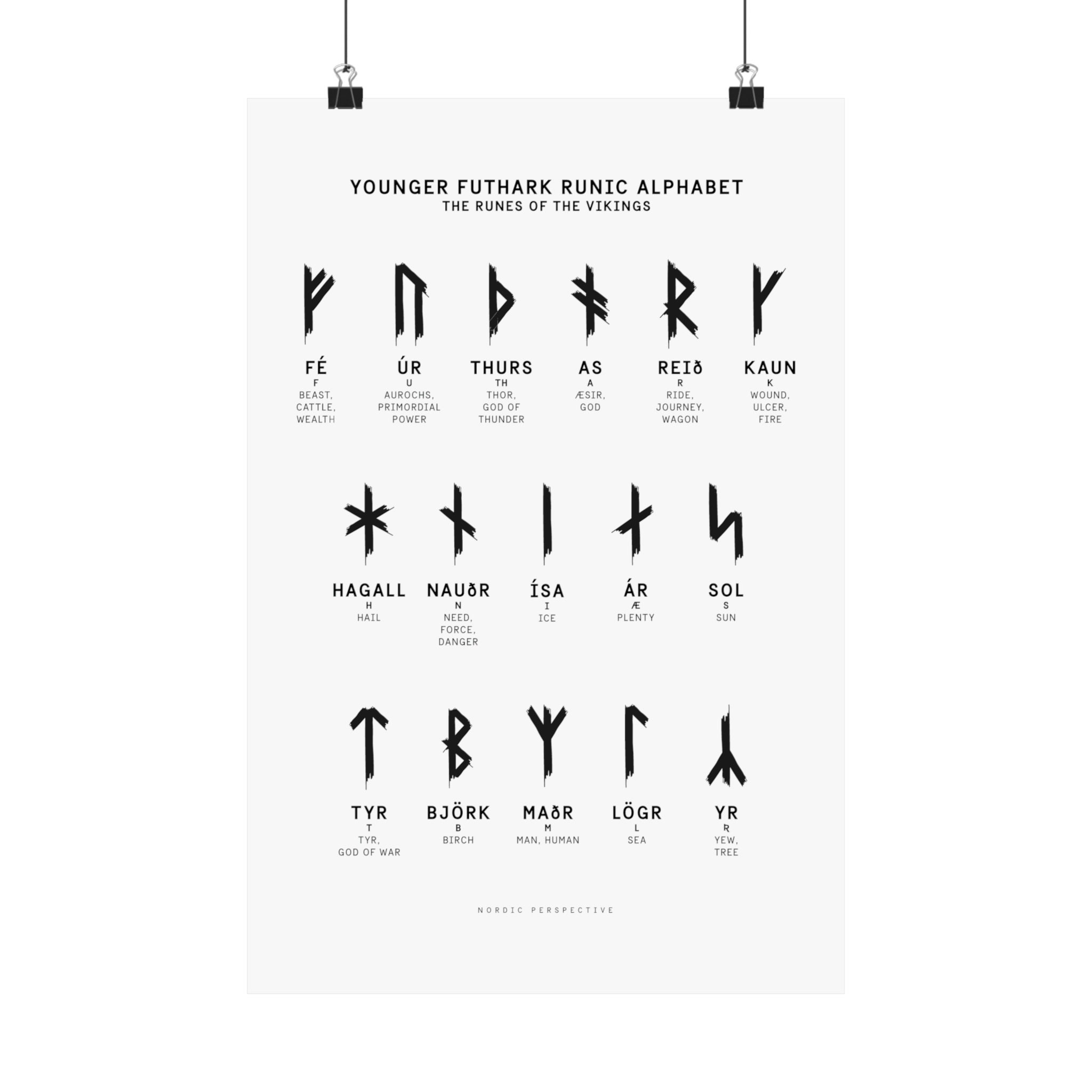 Younger Futhark Runes Print (the Viking Runes) - Nordic Cabin Art ...