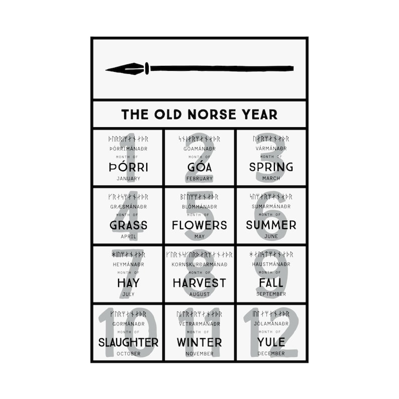 The Old Norse Year, Viking Calendar - Nordic Cabin Art, Scandinavian ...