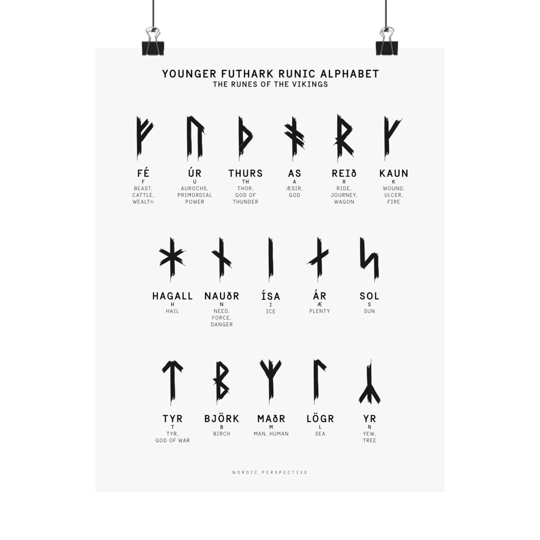 Younger Futhark Runes Print (the Viking Runes) - Nordic Cabin Art ...