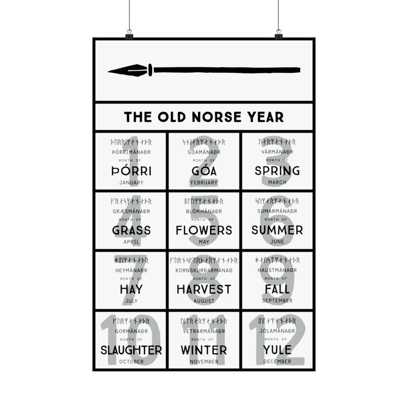 The Old Norse Year, Viking Calendar - Nordic Cabin Art, Scandinavian ...