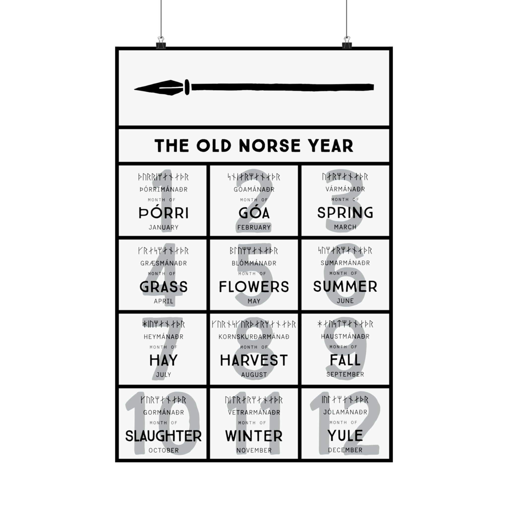The Old Norse Year, Viking Calendar - Nordic Cabin Art, Scandinavian ...