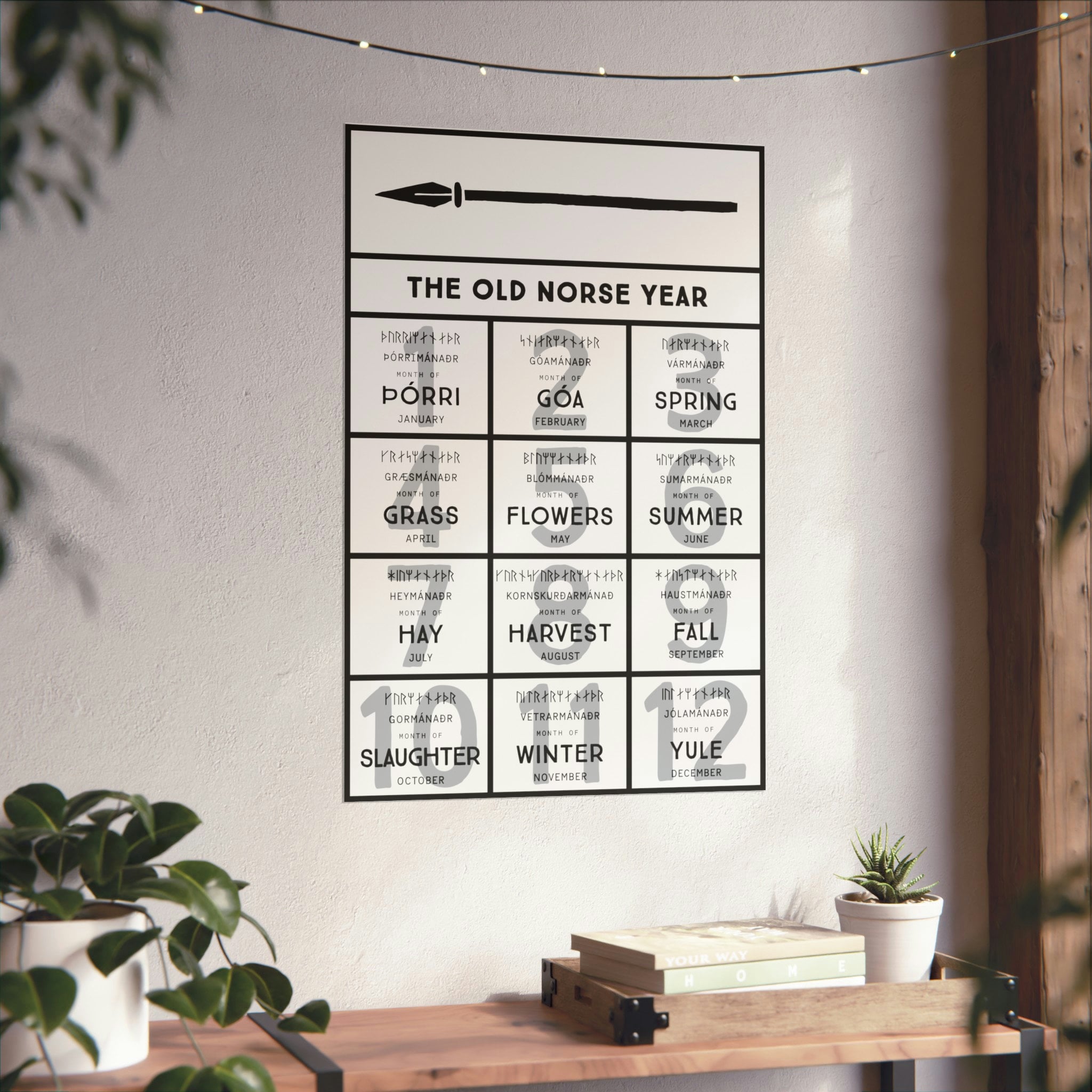 The Old Norse Year, Viking Calendar - Nordic Cabin Art, Scandinavian ...