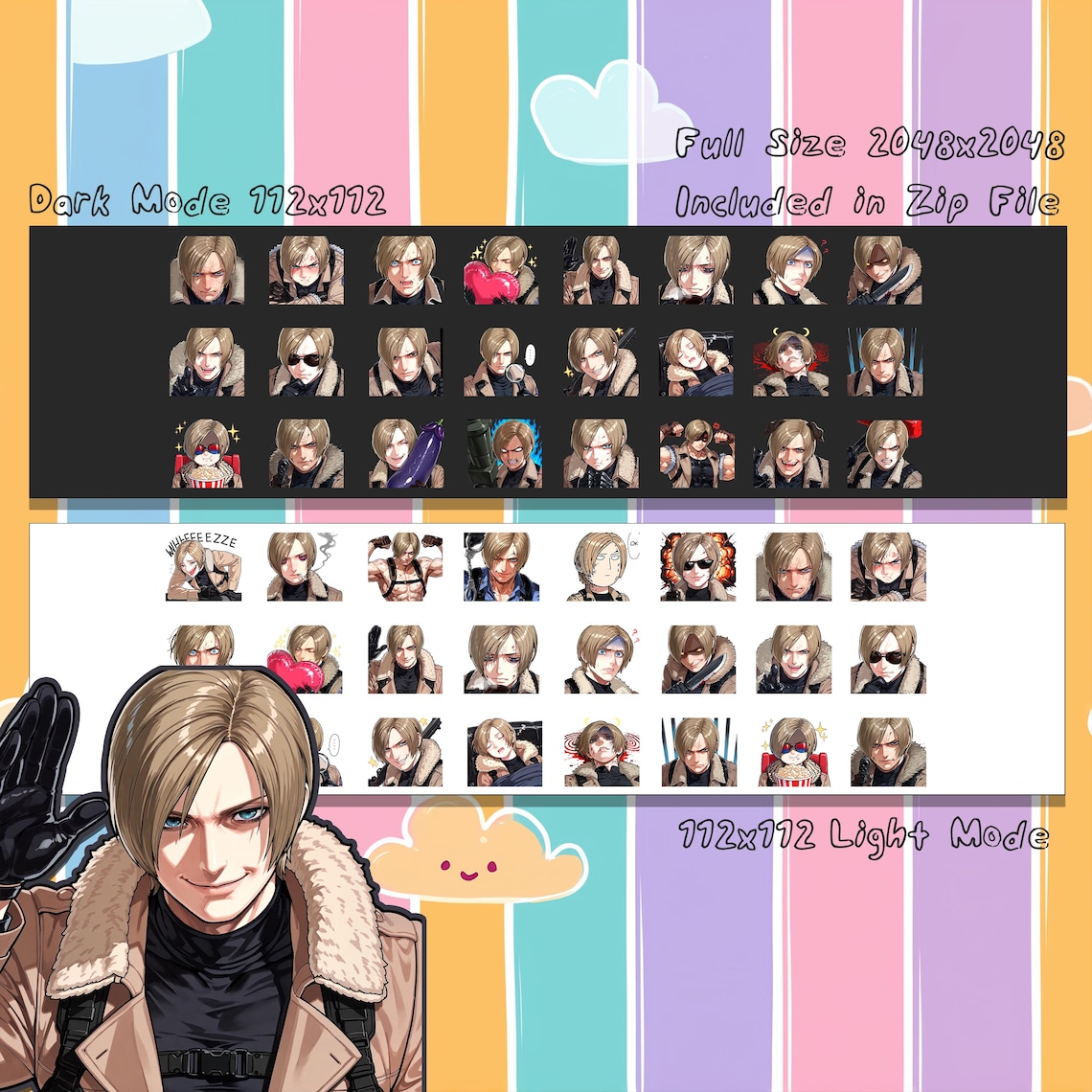 Leon Kennedy Resident Evil Emotes: Twitch, Discord, Youtube (PNG Files ...