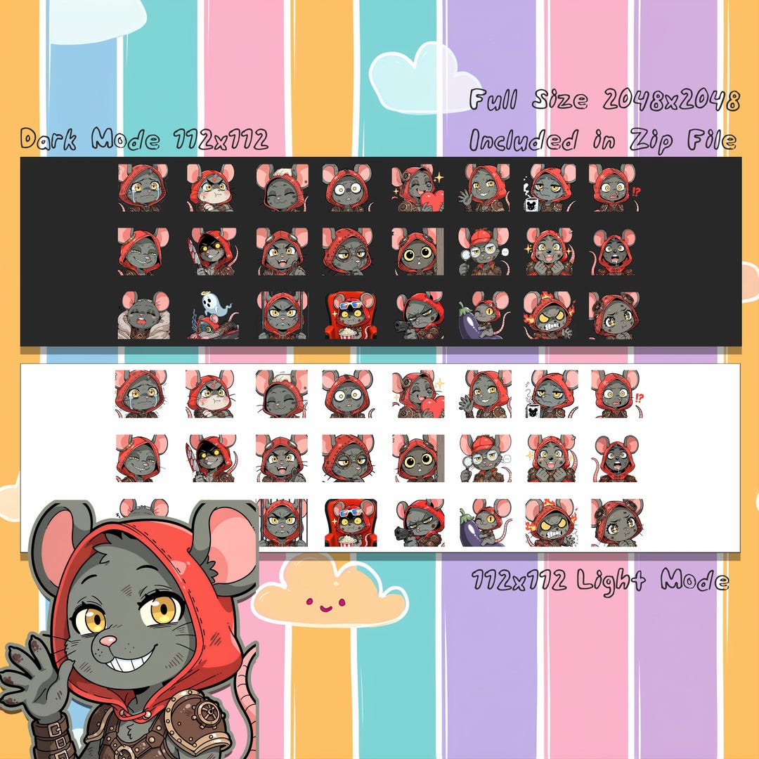 Steampunk Maus Twitch Emotes: Kawaii Chibi Emoji PNG Clip-Art - Etsy.de
