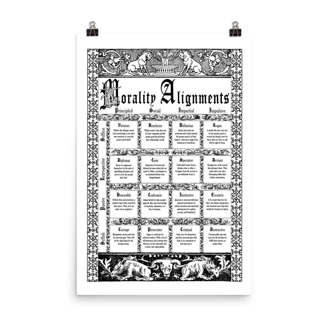 Morality Alignments Illuminated Poster - Etsy