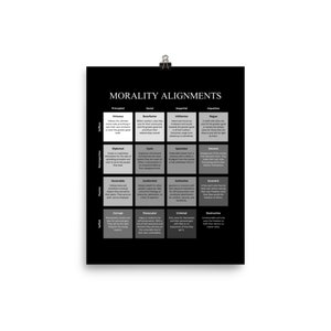 Morality Alignments Poster - Etsy