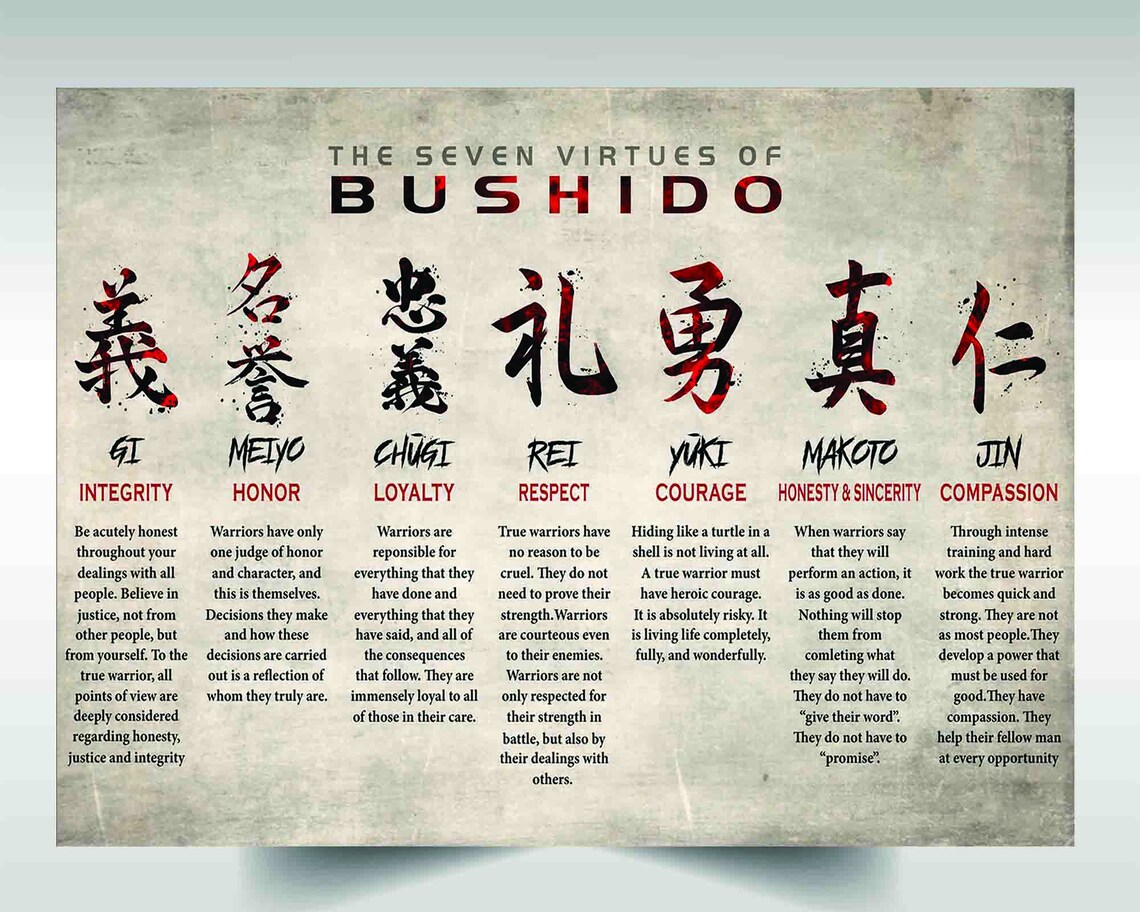 Samurai canvas poster the seven virtues of bushido integrity | Etsy