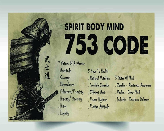 Samurai Canvas Poster Spirit Body Mind 753 Code 7 Virtues of a - Etsy