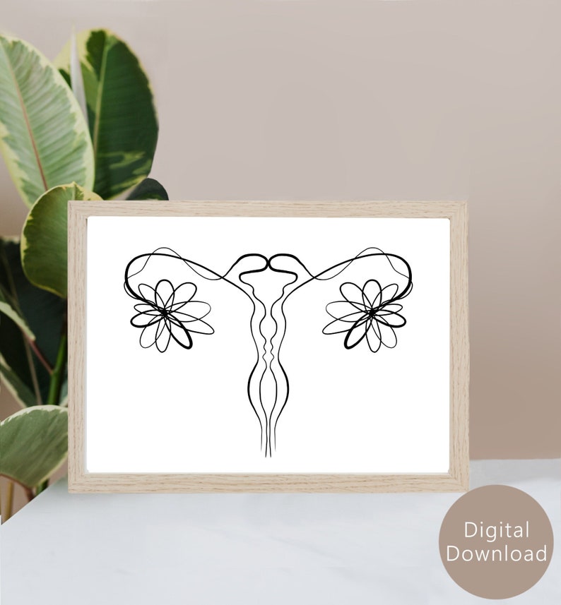 Line Art Print UTERUS Modern & Minimalist Home Wall Decor - Etsy