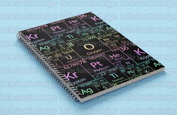 Pastel Rainbow Periodic Table Seamless File Digital | Etsy