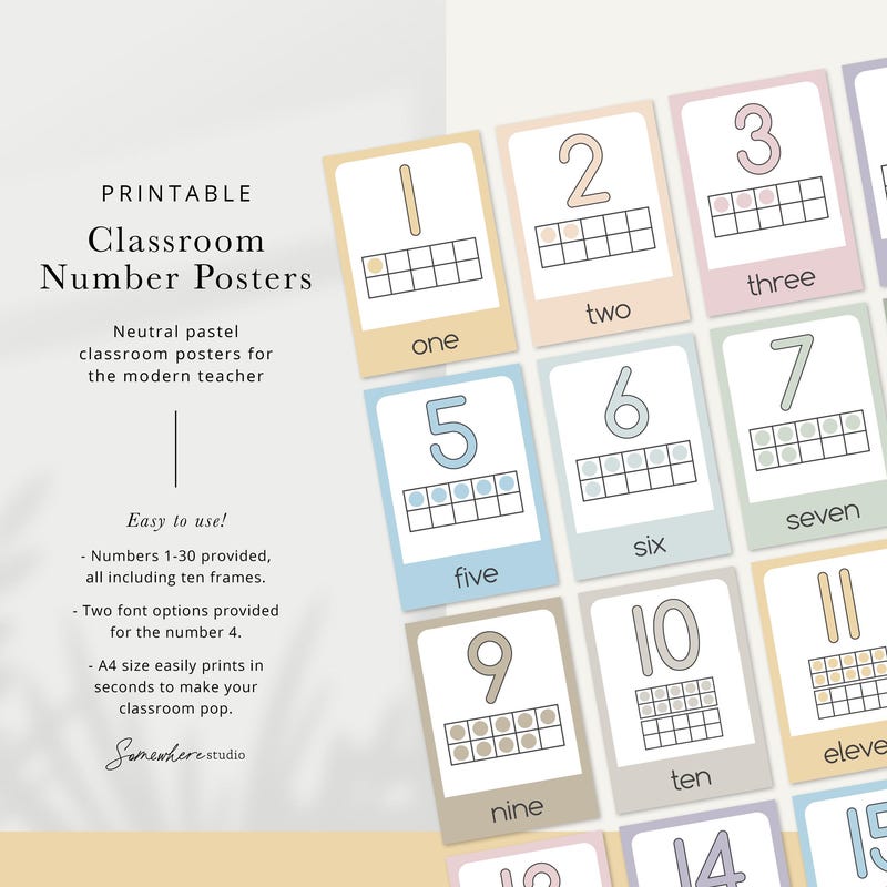 Number Ten Frame Posters - Etsy