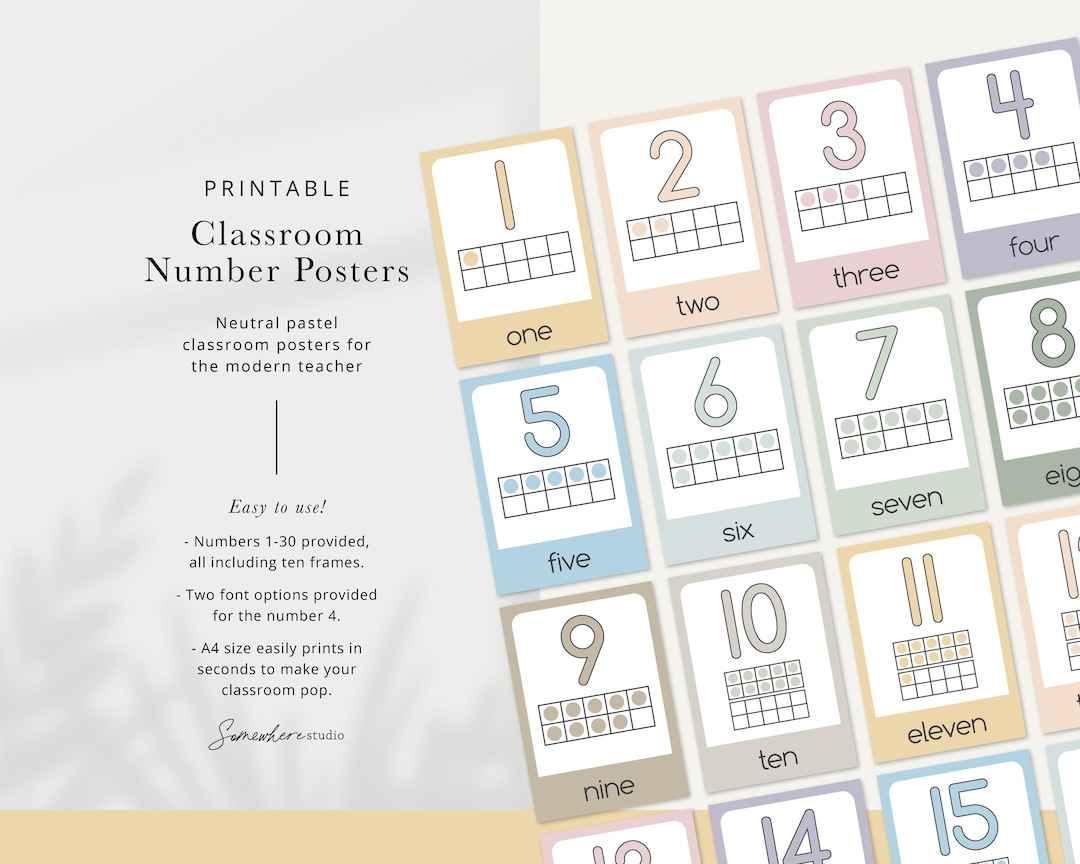 Boho Number Posters 1–30 | Neutral Classroom Decor | Ten Frame Count ...