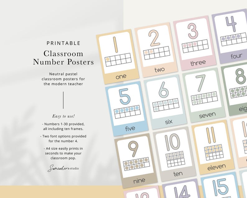 Boho Number Posters 1–30 | Neutral Classroom Decor | Ten Frame Count ...