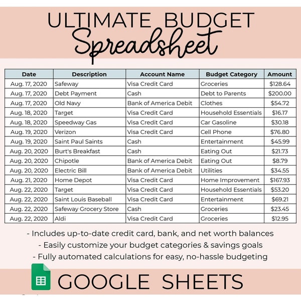 Ynab Spreadsheet - Etsy