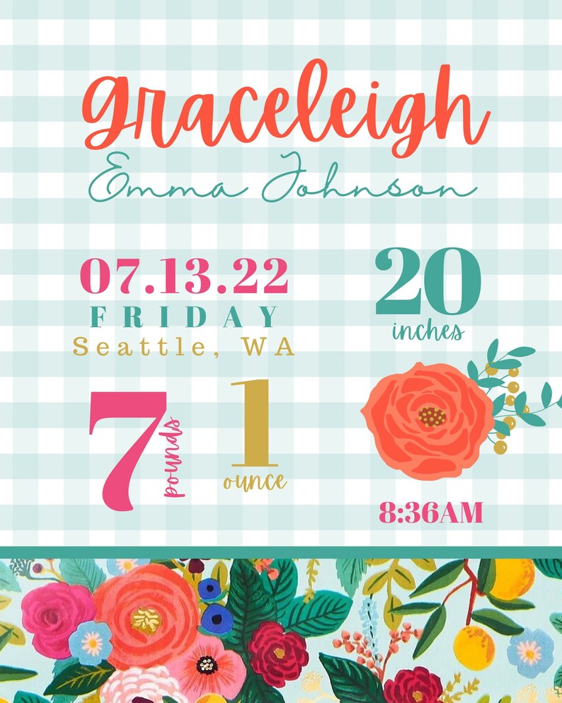 Custom Birth Stats Printable Digital Download - Etsy