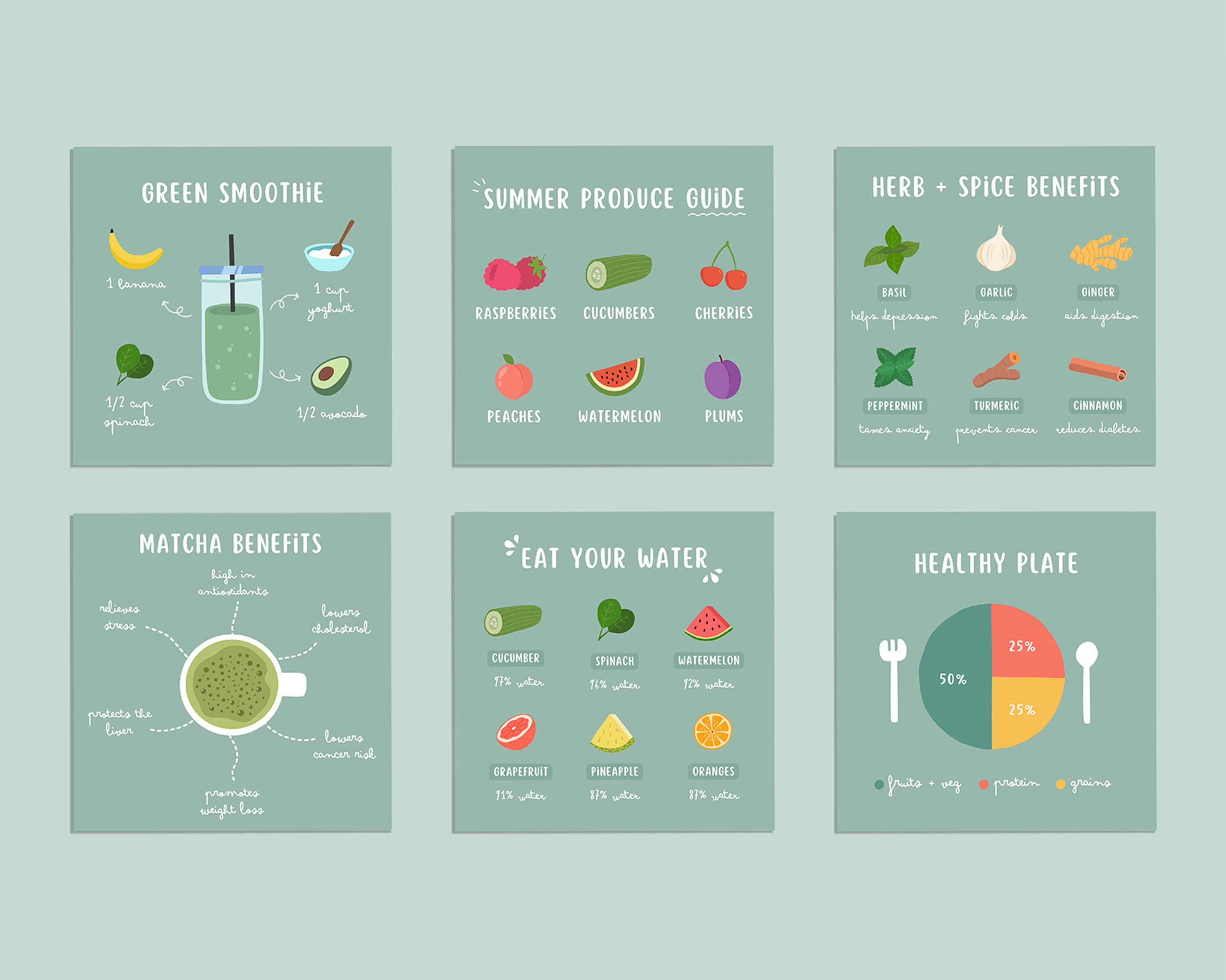 Nutrition Instagram Post Templates Canva Template Social - Etsy