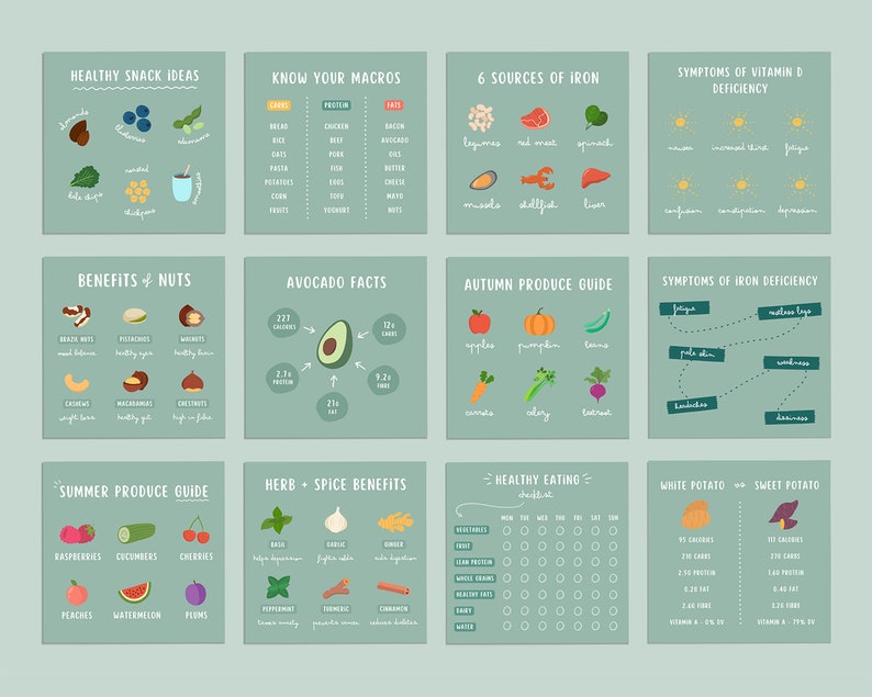 Nutrition Instagram Post Templates: Wellness Canva Designs (50 Posts ...