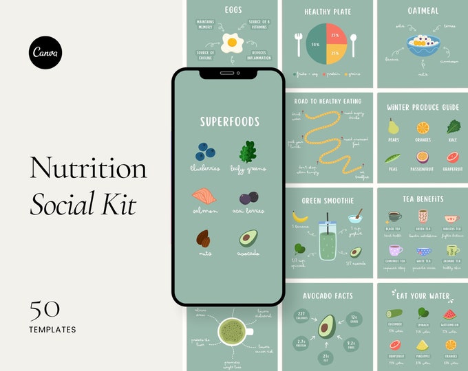 Nutrition Facts Instagram Post Templates: Canva Social Media Pack ...