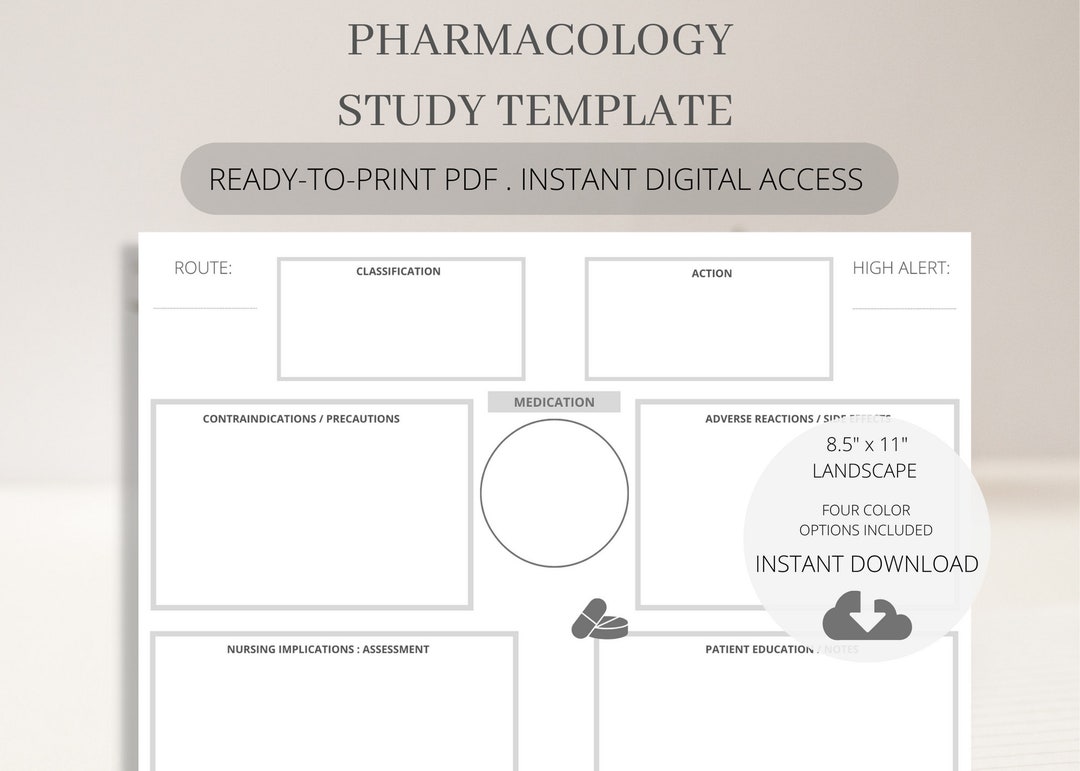 Pharmacology Study Template, Medication Template, Pharmacology Concept Map, Nursing School, Mind ...