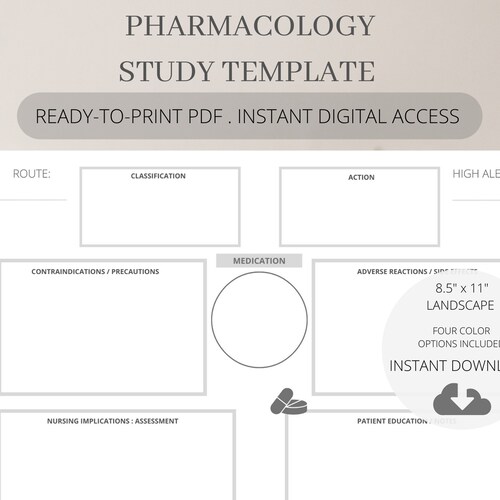 Pharmacology Study Template Medication Template Pharmacology - Etsy