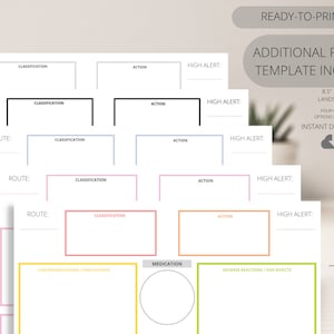 Pharmacology Study Template, Medication Template, Pharmacology Concept ...