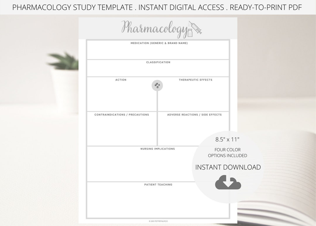 Pharmacology Study Template, Nursing School, Medication Template, Pharmacology Concept Map, Mind ...