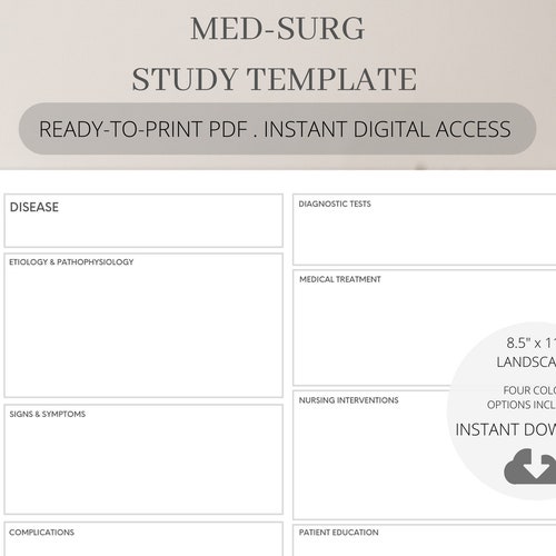 Minimalist Med Surg Study Template Pathophysiology Template - Etsy