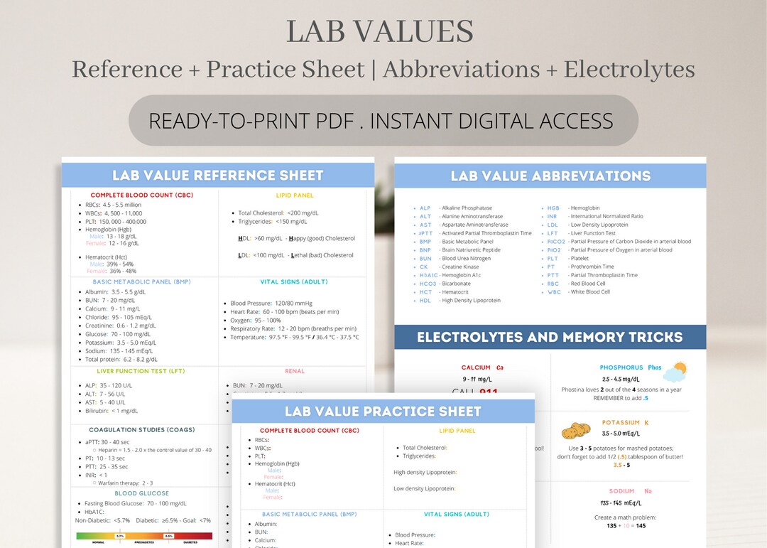 Lab Value Reference Sheet | Electrolytes and Memory Tricks, Printable ...