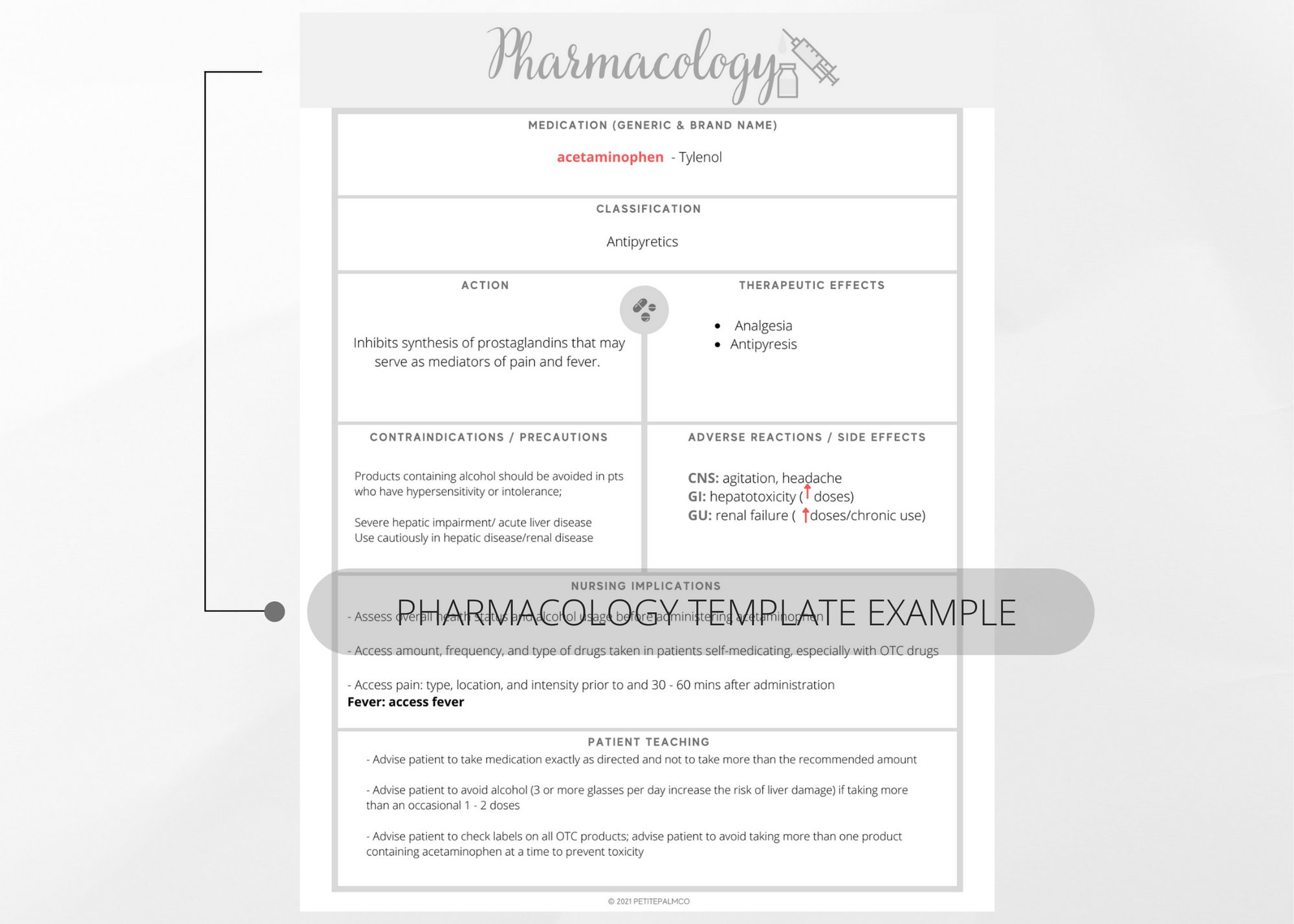 Pharmacology Study Template, Nursing School, Medication Template ...