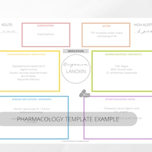 Pharmacology Study Template, Medication Template, Pharmacology Concept ...